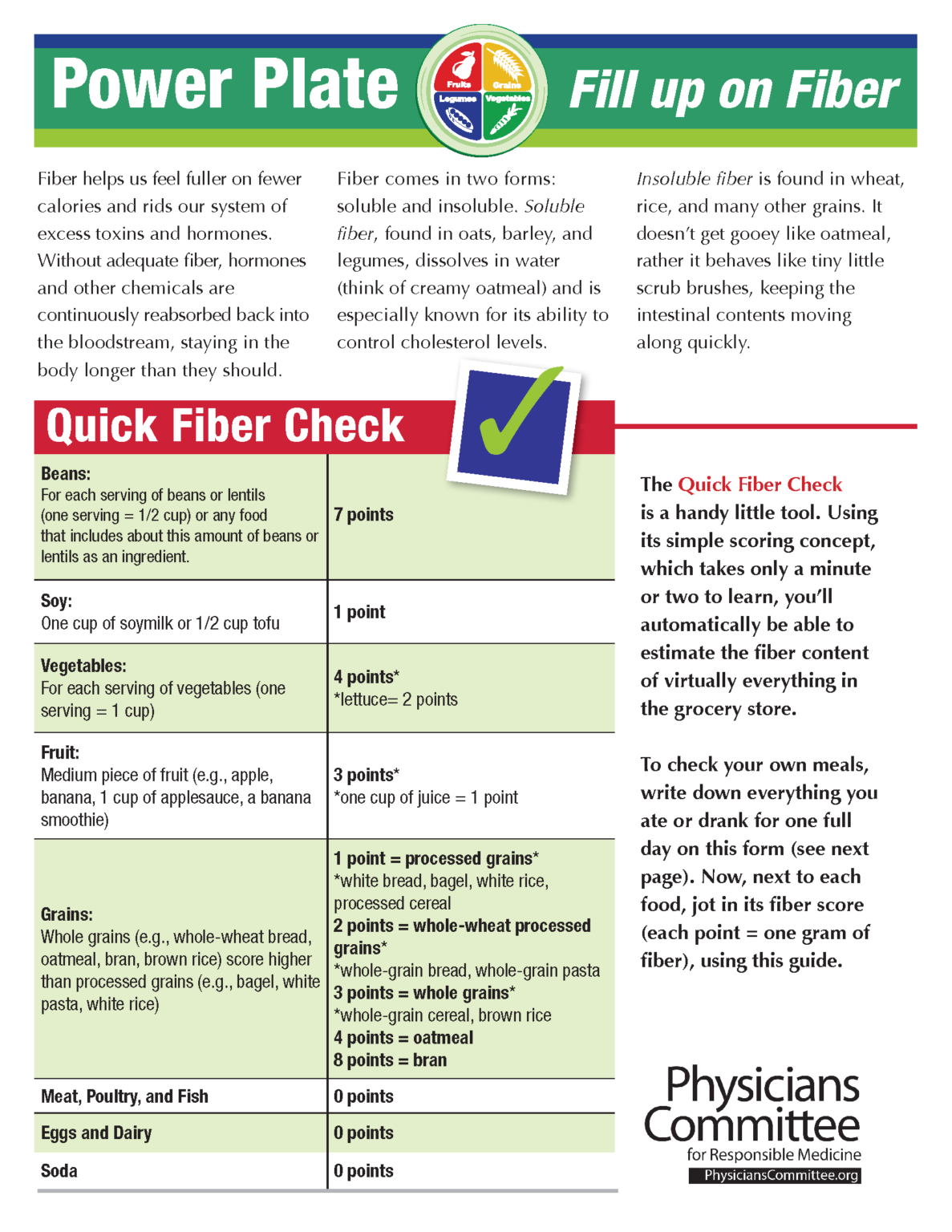 WTF? Where's the Fiber? & Recipe for Alan's Oats - Trimazing